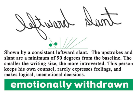 Handwriting Analysis Section One